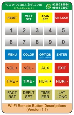 Wi-Fi Remote Button - BCI Market